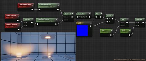 Tutorial Object Angle Based Fade — Polycount