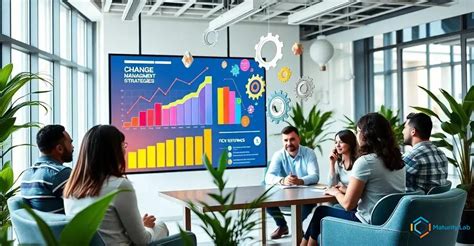 Itil Maturity Model Maturity Lab Business Management Maturity