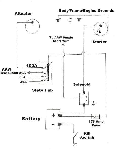 Ls1 Starter Motor Wiring Diagram Wiring Diagram