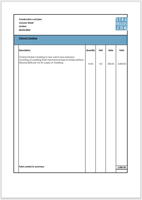 External Cladding For A Construction Cost Plan All About