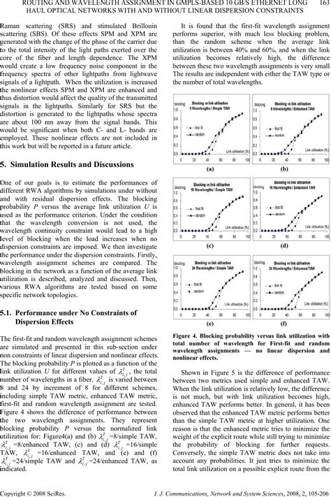 Routing And Wavelength Assignment In Gmpls Based 10 Gbs Ethernet Long Haul Optical Networks