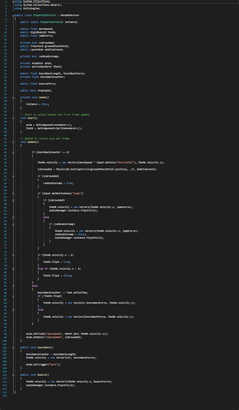 Code Your Unity2d Games By Thetechnopath Fiverr