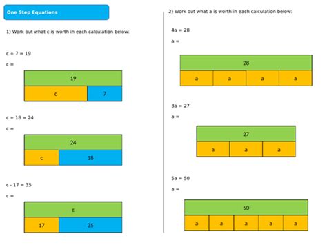 Algebra One Step Equations Worksheet Teaching Resources