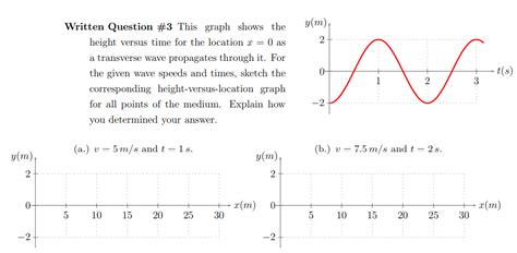 Solved Written Question This Graph Shows The Height Chegg Com