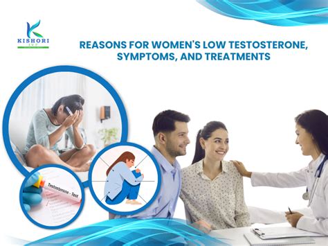 Reasons For Womens Low Testosterone Symptoms And Treatments Kishori Ivf