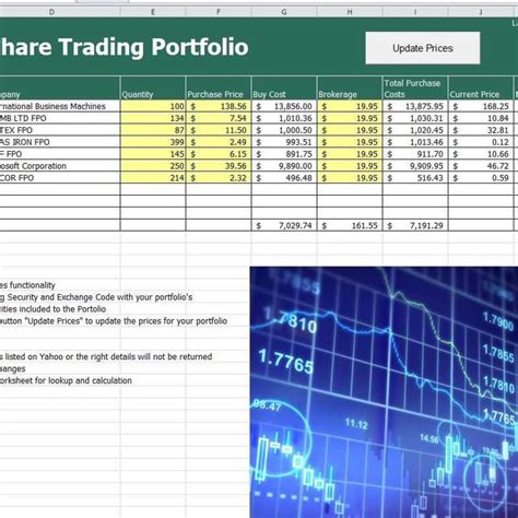 Free Online Investment Stock Portfolio Tracker SpreadsheetSpreadsheet Template Spreadsheet