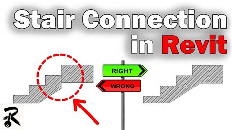 How Do You Install Click Lock Flooring On Stairs In Revit Viewfloor Co