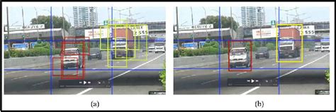 Figure 2 From Multi Type Vehicle Detection And Classification Using