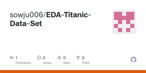 GitHub Sowju EDA Titanic Data Set