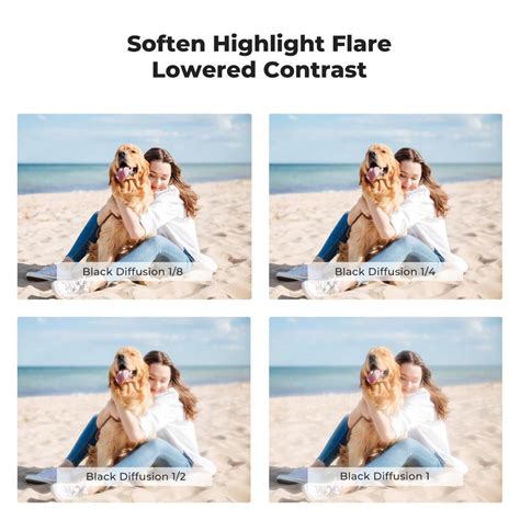 Best Black Diffusion Filter Kandf Concept