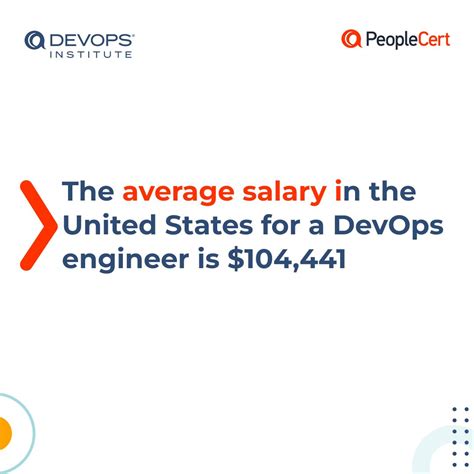 devops institute on linkedin devops techcareers salarytrends