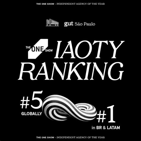 Murilo Melo On Linkedin Nogutnoglory