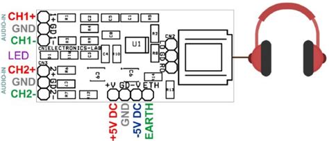 Headphone Amplifier For DAC Converter Electronics Lab