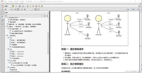 怒赞，阿里p8推荐的java面试宝典：41个专题pdf（史上最全面试必备）