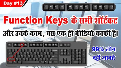 Computer Class Day 13 Function Keys Of Computer Keyboard Use Of Function Keys F1 To F12