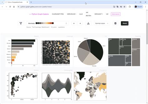 Farbpaletten Tool Color Palette Finder Für R And Python Geoobserver