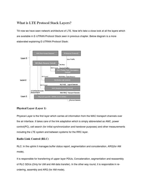 Understanding The Layers Of The Lte Protocol Stack Pdf Ip Multimedia Subsystem Session