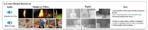 Use Imagebind And Multimodal Retrieval For Ai Image Search