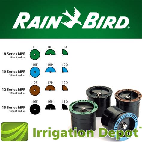 Rain Bird Mpr Series Fixed Pattern Spray Nozzles Irrigation Depot