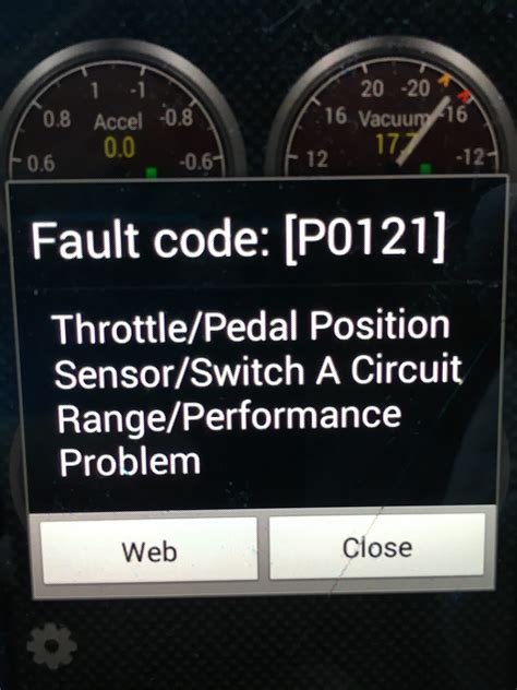 Fault Code P0121 Virtual Lab Rats