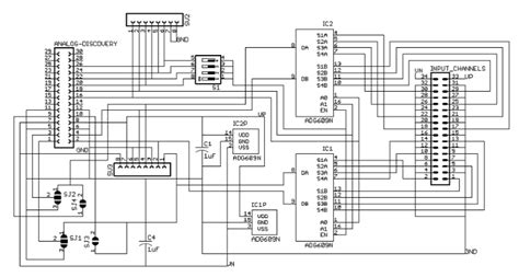 Multichannel Analog Data Acquisition Interface For Analog Discovery Blogs Virtual Classroom