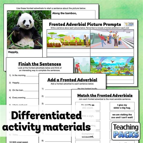 Fronted Adverbials Teaching Pack 80 Resources For Teachers
