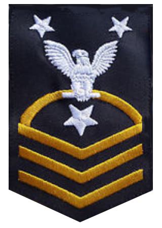 Us Navy Rank Insignia Identification Gallery