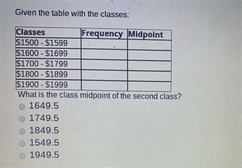 solved given the table with the classes classes frequency