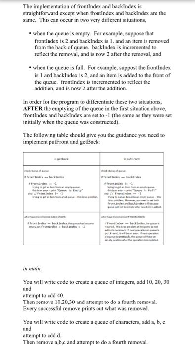 Solved For This Program You Will Implement A Queue That Can