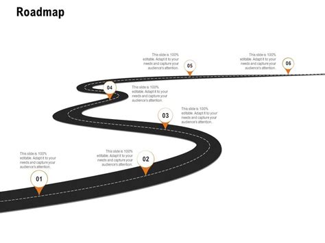 Roadmap Process A Ppt Powerpoint Presentation Layouts Influencers Presentation PowerPoint