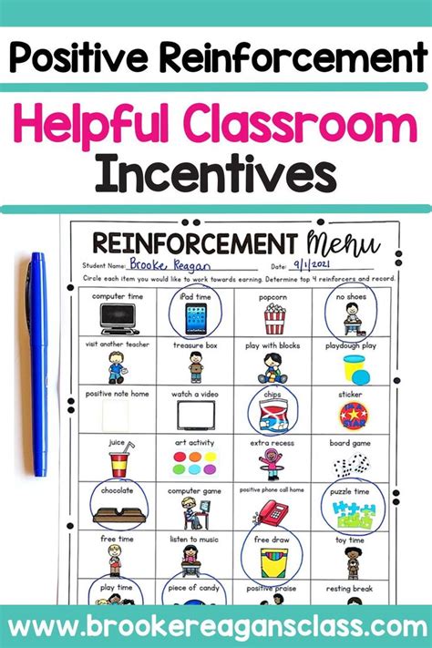 Positive Reinforcement In The Classroom Classical Conditioning Theory