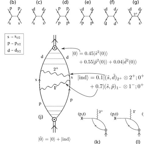 Schematic Of The Energy Harvesting Model Download Scientific Diagram