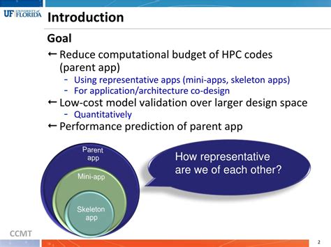 ppt multi fidelity surrogate modeling for application architecture co