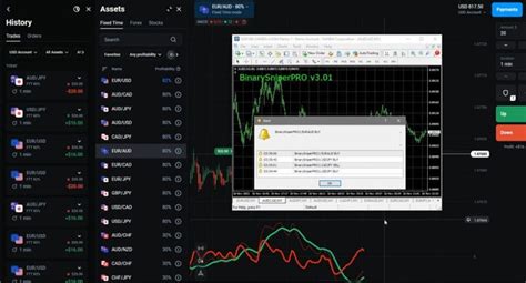 Olymp Trade Signal Improve Performance With 2 Trading Tools
