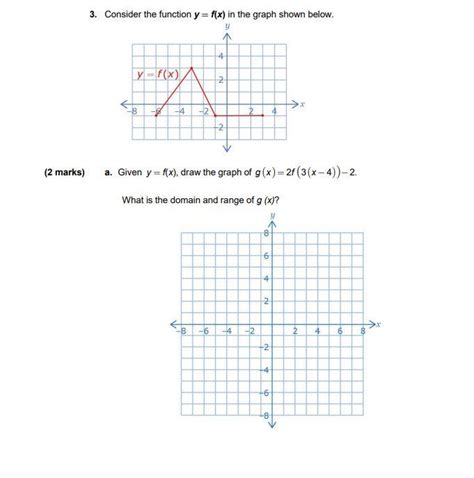 solved 3 consider the function y f x in the graph shown