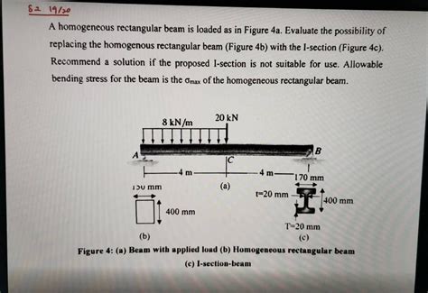 Solved 82 1920 A Homogeneous Rectangular Beam Is Loaded As