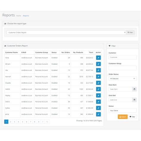 Opencart Customer Orders Report