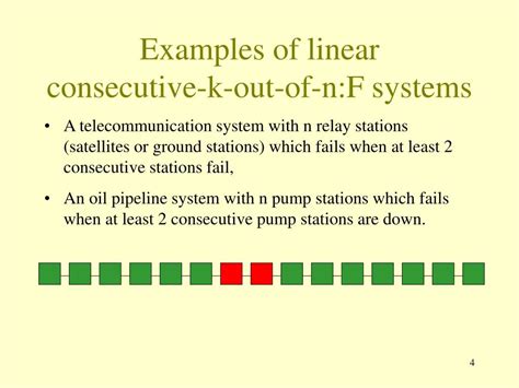 Ppt Linear Consecutive K Out Of N Systems Powerpoint Presentation Free Download Id3138286