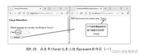 Vuejsnodejs全栈开发教程：vuejs指令修饰符详解js Prevent Csdn博客