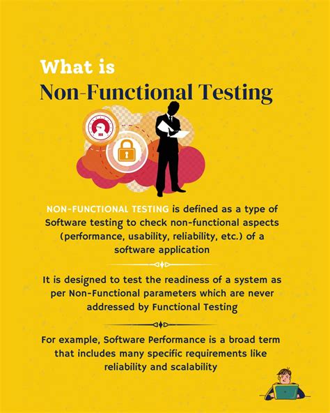 ritesh on linkedin non functional testing is crucial for delivering high quality software…