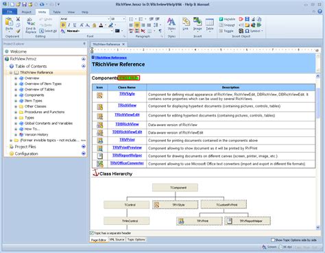 Tools That You Can Use To Create CHM Files