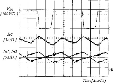 Figure 17 From Novel Zero Voltage Transition Pwm Multi Phase Converters