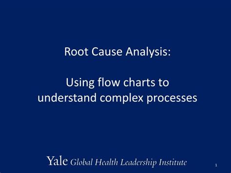 PPT Root Cause Analysis Using Flow Charts To Understand Complex Processes PowerPoint
