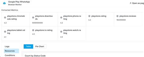How To Monitor A Mobile Apps Store Ratings With Sematext