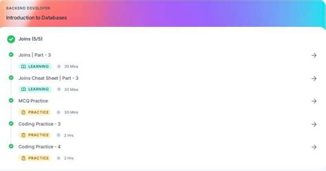 Leela Umakanth Kosuru On Linkedin Day33 50daysofcodechallenge Database Sqlite Nxtwave Ccbp