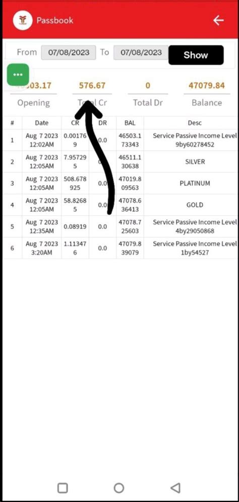 Nr Akash Kumar On Linkedin My Today Income You Are Interested My Contact Wa Link 4q8wwg