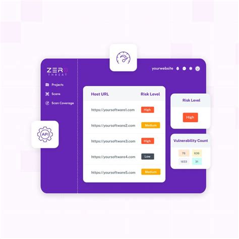 Vulnerability Scanner Ai Powered Vulnerability Scanning Tool