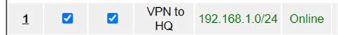 Cấu Hình Vpn Ipsec Site To Site Giữa Router Mikrotik Và Draytek