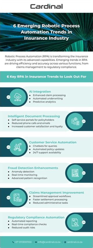 6 Emerging Robotic Process Automation Trends In Insurance Industry Pdf