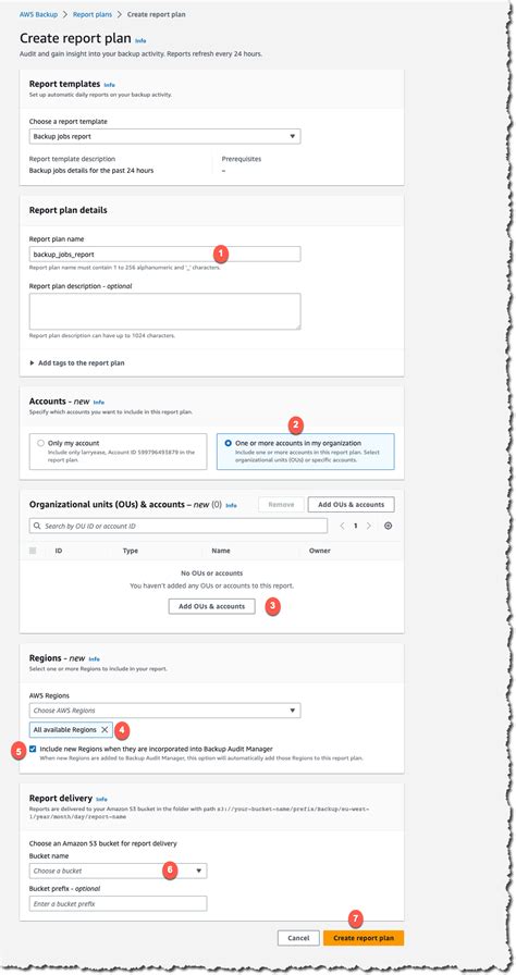 automate the delivery of aws backup audit manager reports via email